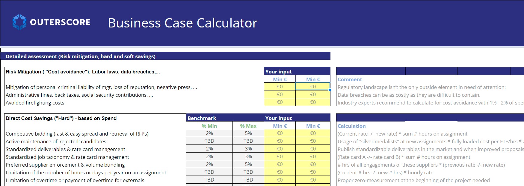 How to build a VMS business case - Outerscore